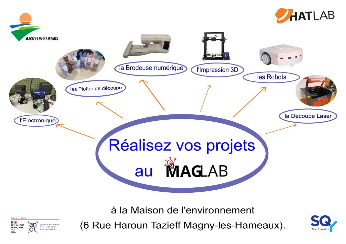 Ouvertures du MagLab | Magny-les-Hameaux